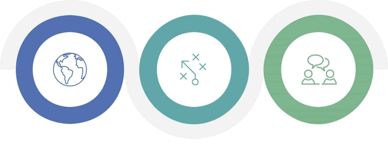 Clinical Research Organisation - Aixial Group