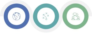 Clinical Research Organisation - Aixial Group