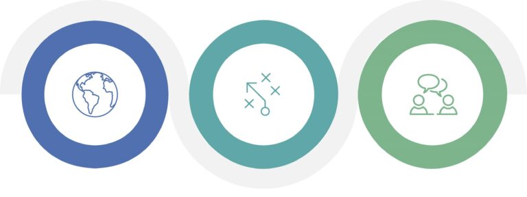 Clinical Research Organisation - Aixial Group